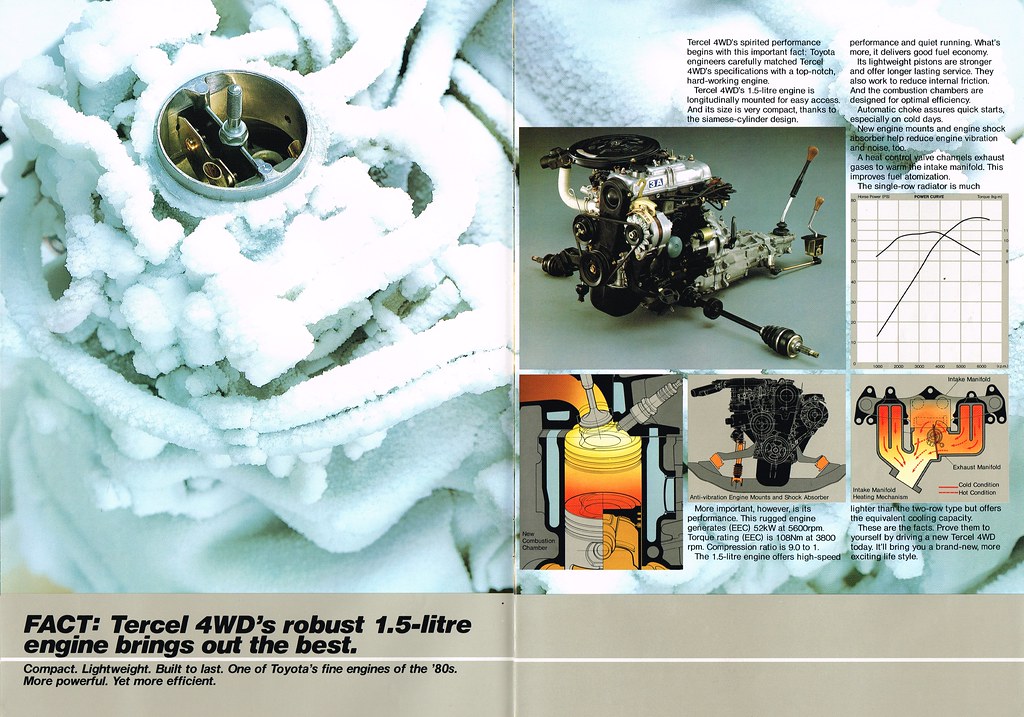 Toyota Tercel 1983 brochure 07 | Tercel 4WD's robust 1.5 lit… | Flickr