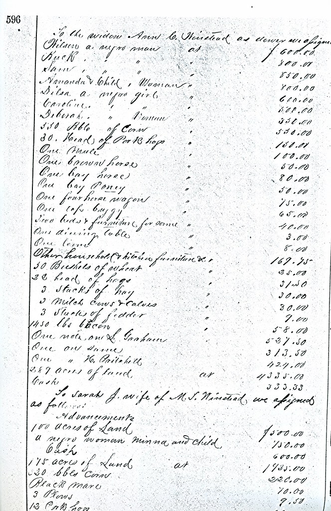 Charles Taylor Winstead Will January 1863 Gives Slave Samu… | Flickr