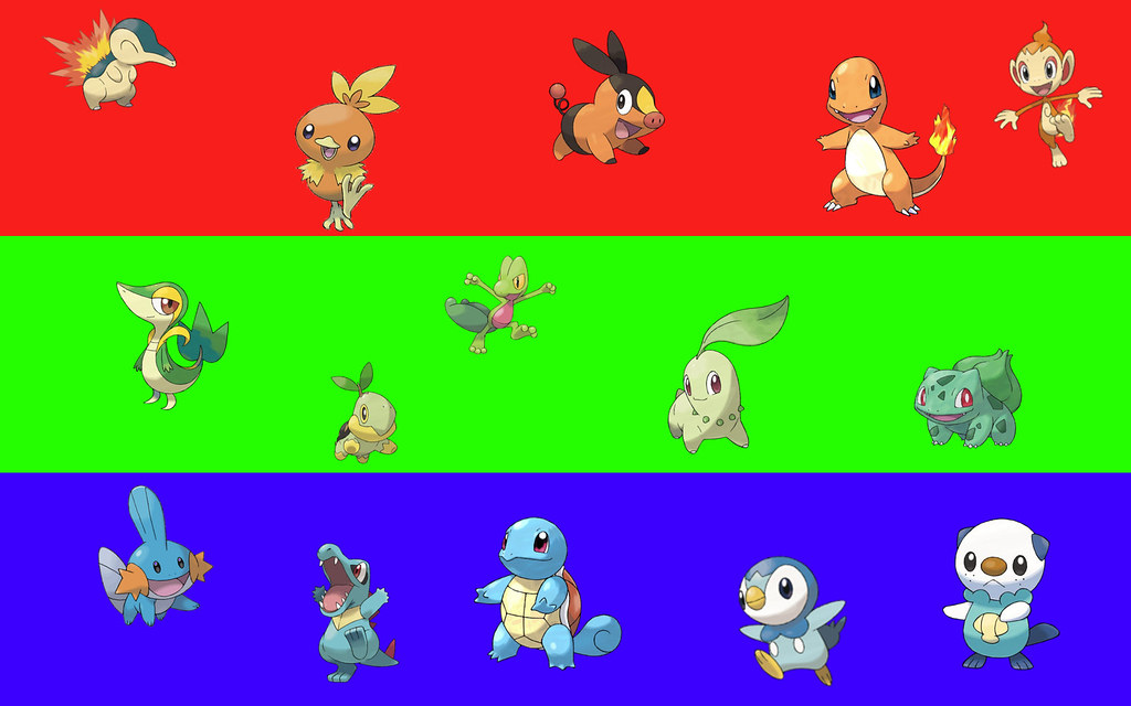 All Pokemon Starters Wallpaper