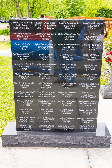 Polished black granite Veterans Memorial Wall with white engraved U.S. Army names on a light stone base in a sunlit park with green trees.