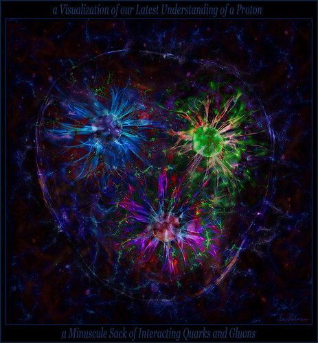 a Visualization of a Proton | Quarks are located within a Pr… | Flickr
